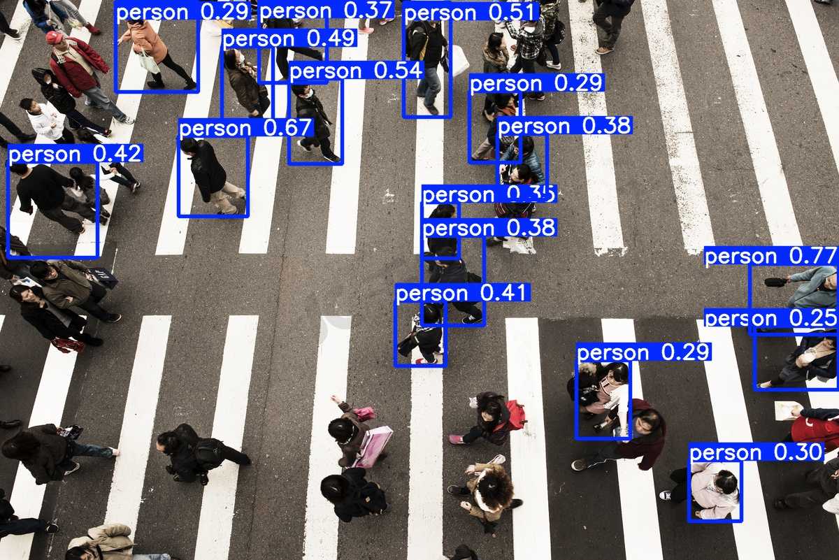 YOLOv11从入门到实战：超详细图像目标检测识别教程 | 幽络源免费技术指南