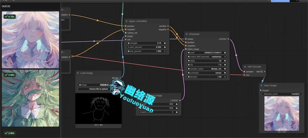 ComfyUI 使用 ControlNet 动漫线稿生成教程｜lineart_anime 模型实战 | 幽络源